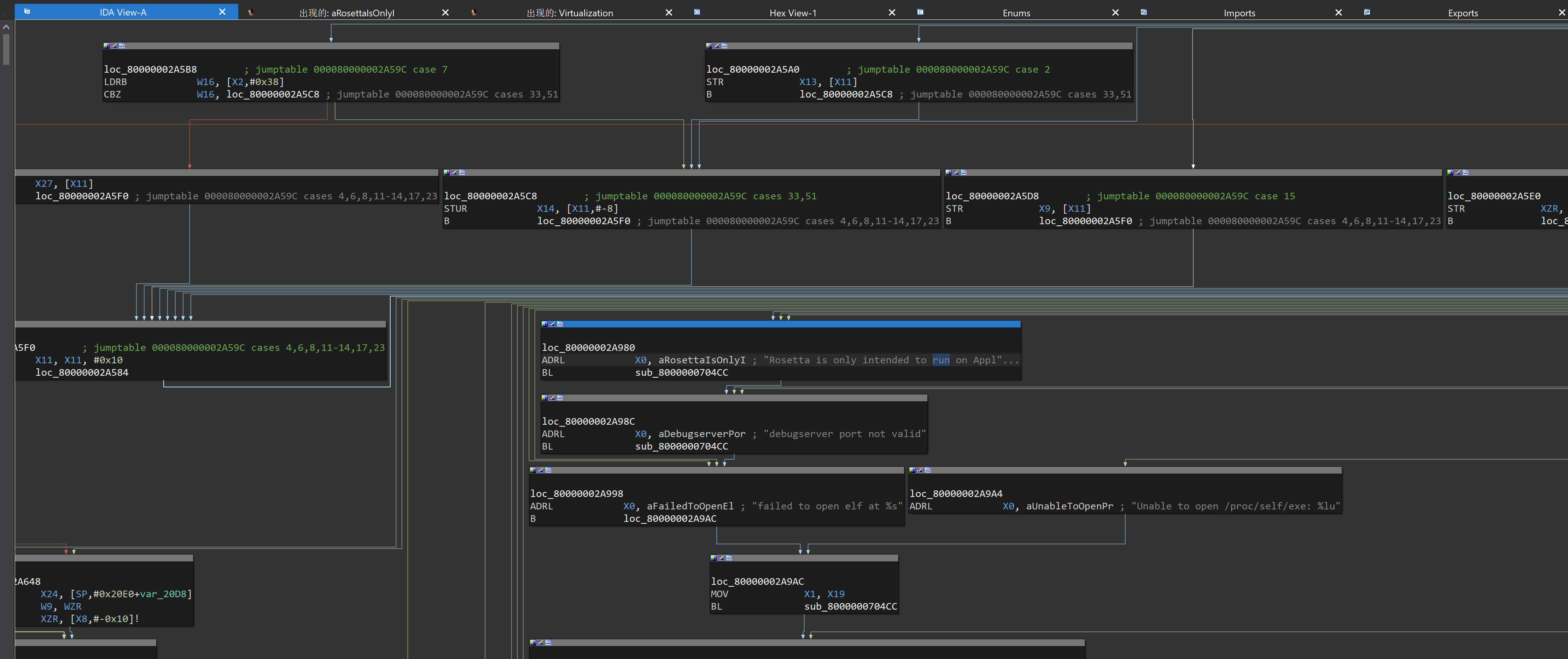 使用苹果的Rosetta在Linux上跨架构运行应用 | 魔趣典藏阁